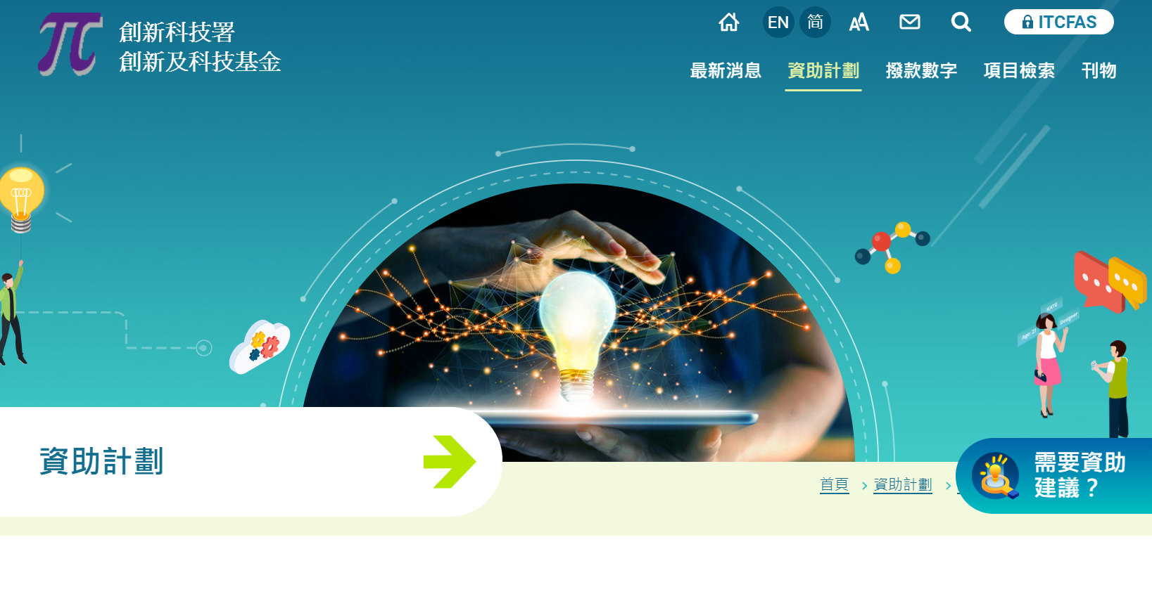 TVP FAQ 2022 - BizMagnet